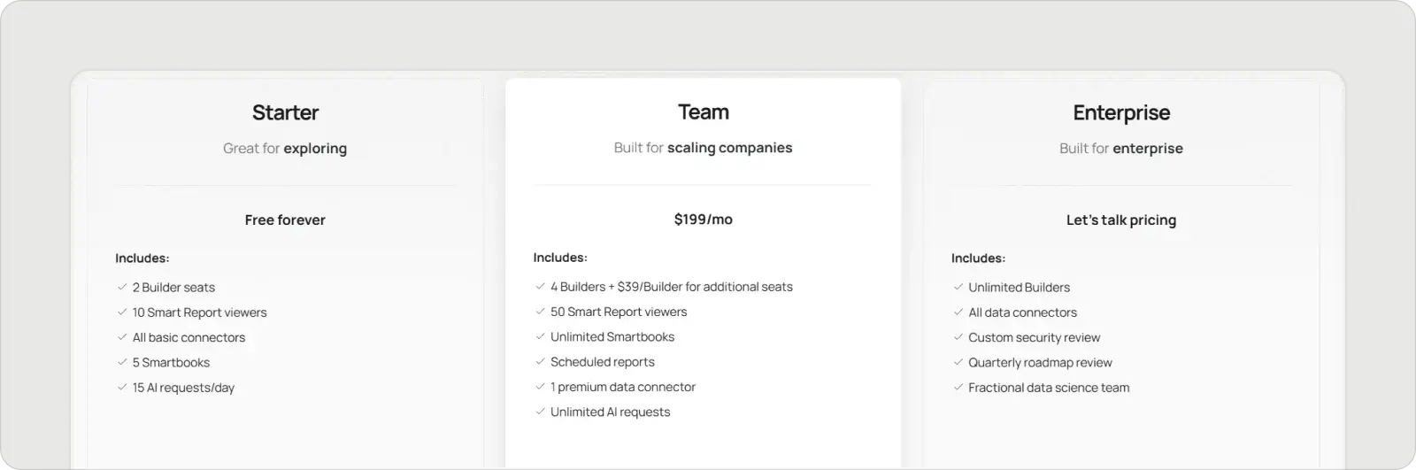 8 Best AI for Python Code Generation Tools in 2025